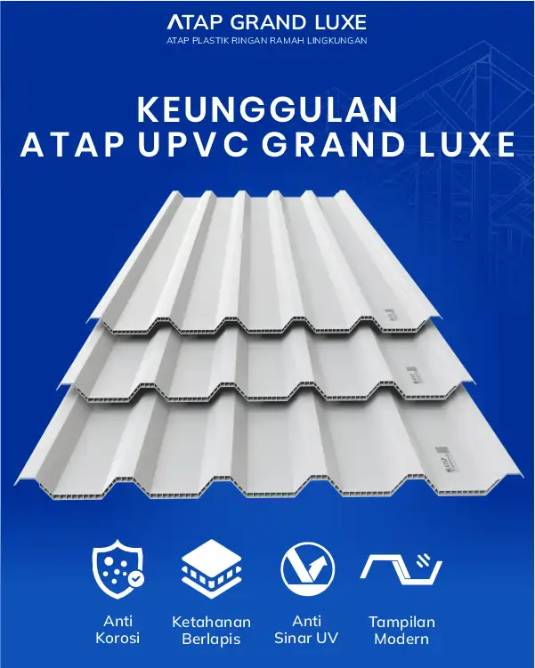 15 Model Atap Teras Rumah Minimalis Paling Sejuk - Atap uPVC & Atap ...